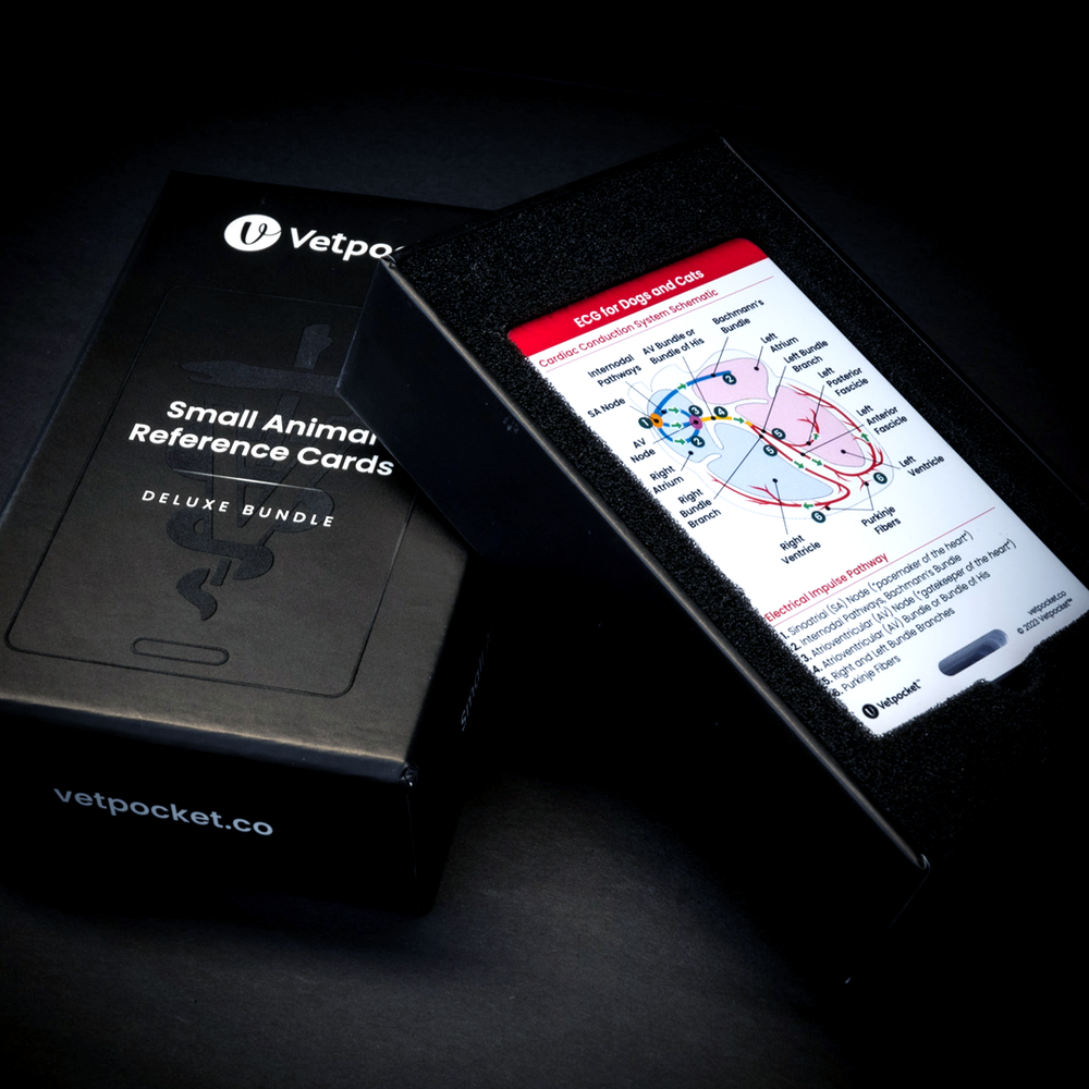 Vetpocket - Your Trusted Resource for Veterinary Medicine